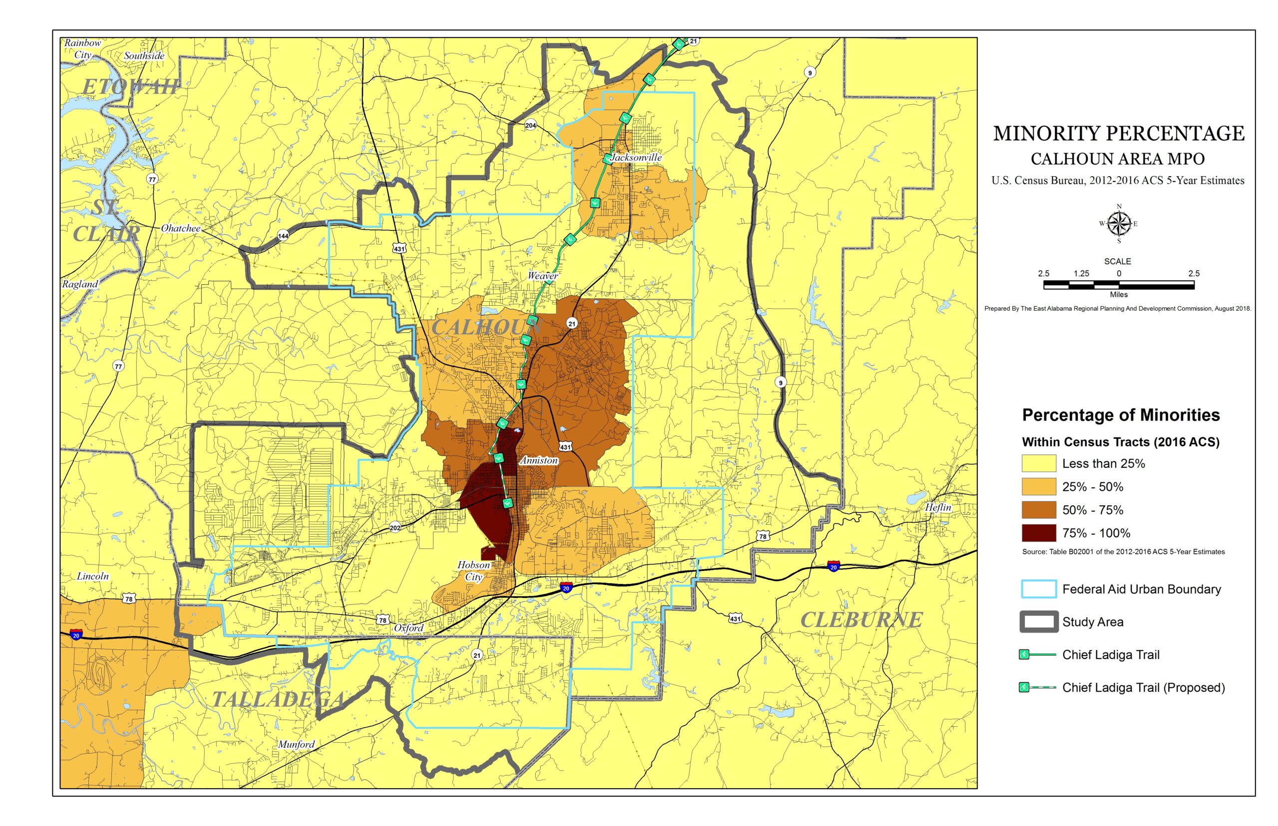 Archived BPAC Meeting Packets - EARPDC